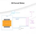 Oil Transformer Cooling Methods: ONAN vs ONAF Explained